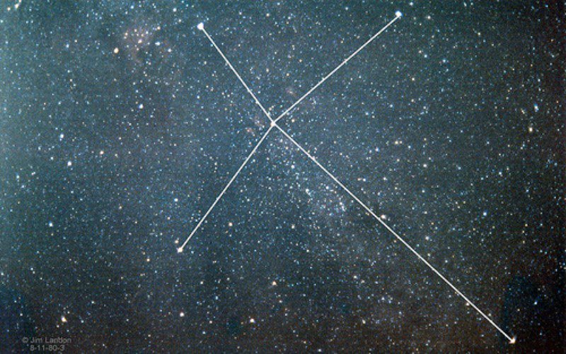 Northern Cross Constellation