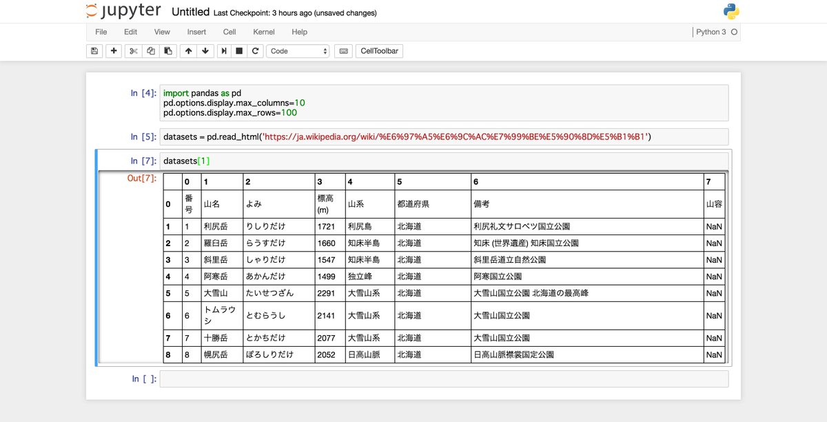 Python mini Hack-a-thon #66 (4ページ目) - Togetter