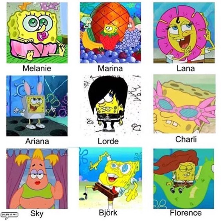 Spongebob Characters As Girls