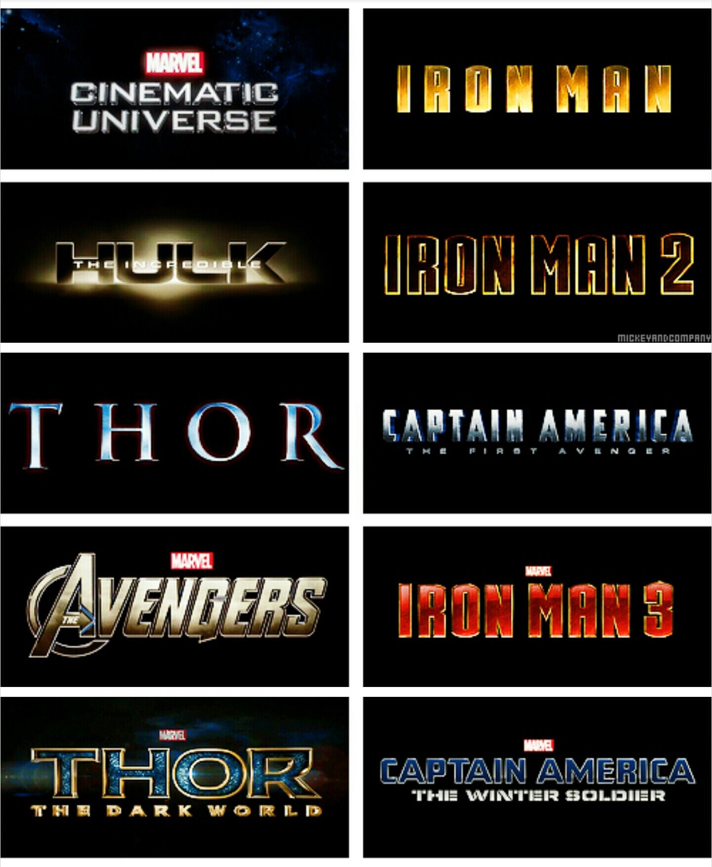 Marvel Cinematic Universe Logo Marvel Studios Has Properly Changed Its