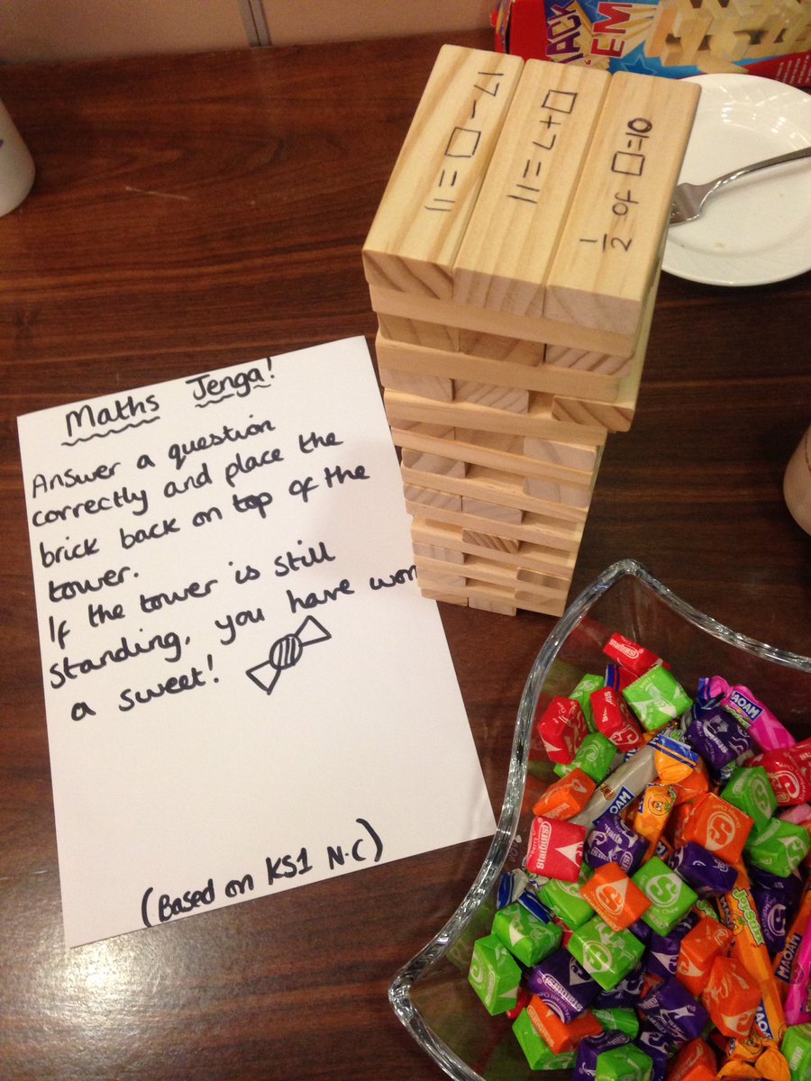 Penny Chivers (@MathsTutorDevon) | Twitter