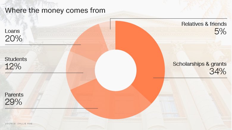 Kusum Basnet (@basnet_kusum) | Twitter
