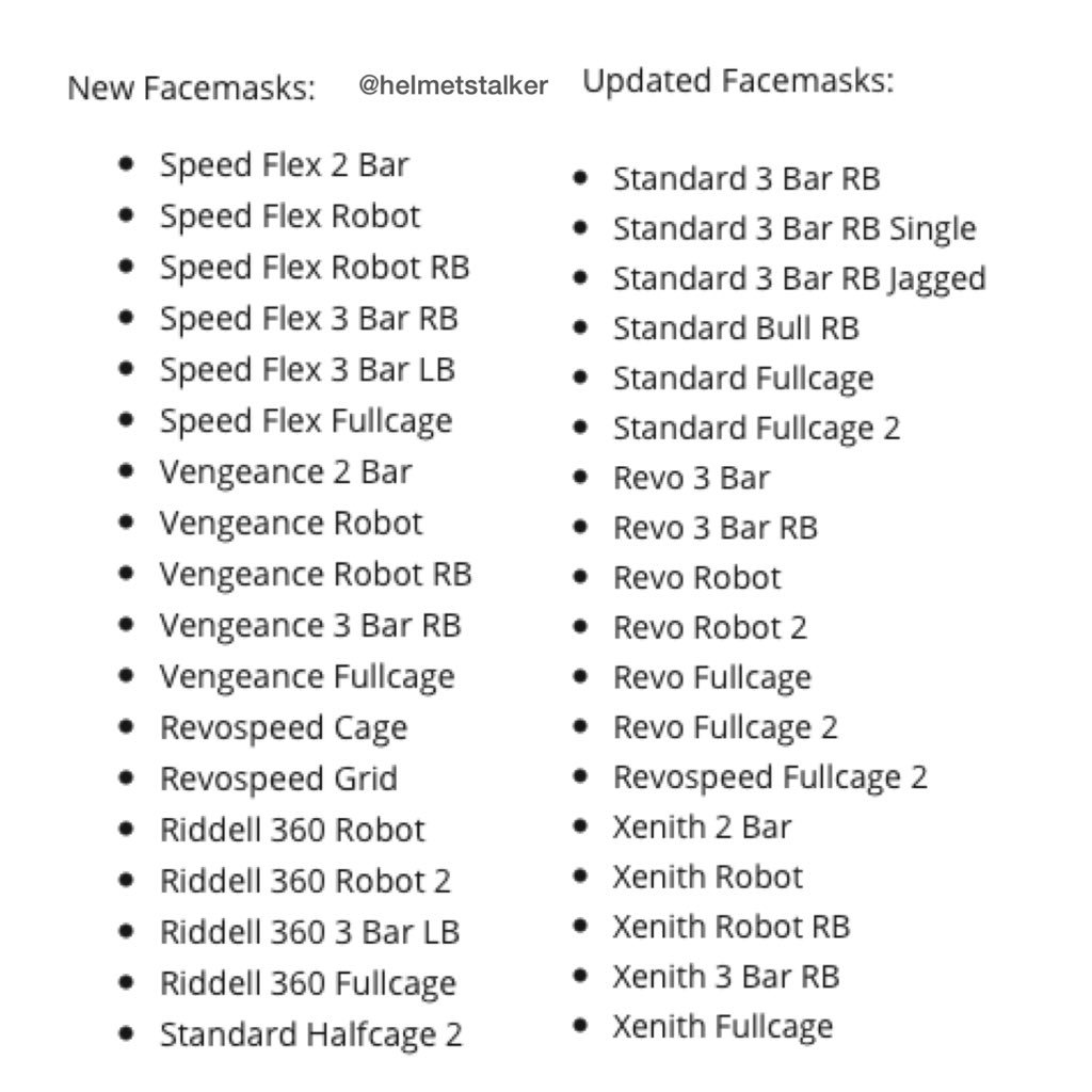 Revolution Speed 360 Face Masks