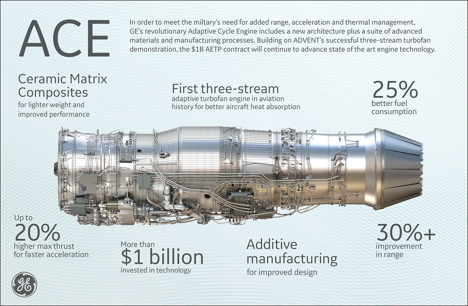 The F-35 Megathread: For all your Lightning II needs | Page 177 ...