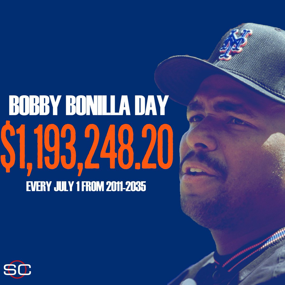 MLB Baseball Scores - MLB Scoreboard - ESPN.com.