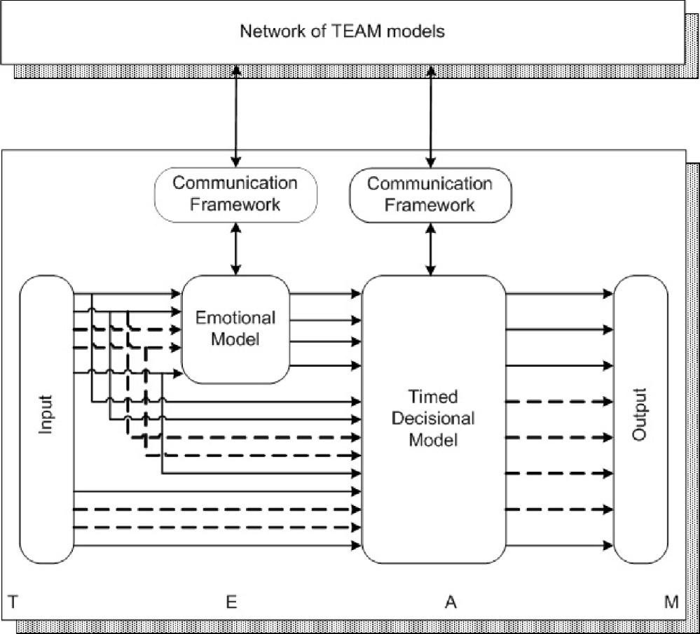 Philipp Kraus (@flashpixx) | Twitter