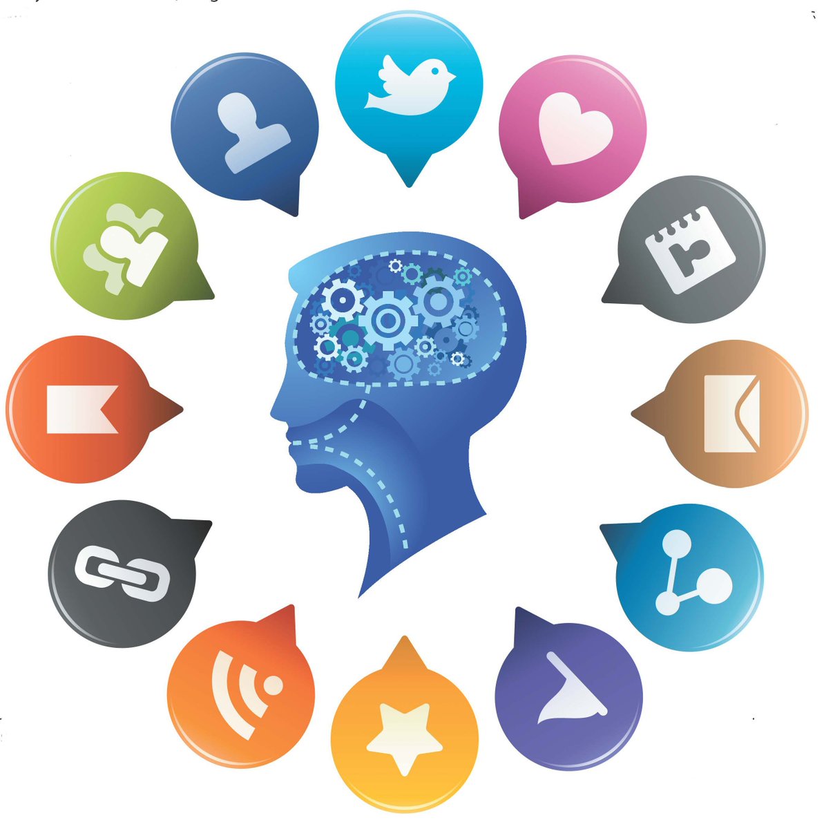 TIC TIC ¿quién es? La PRACTICA: Las Redes Sociales como recurso educativo