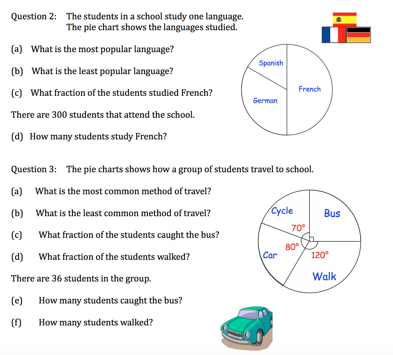 Interpreting Pie Charts