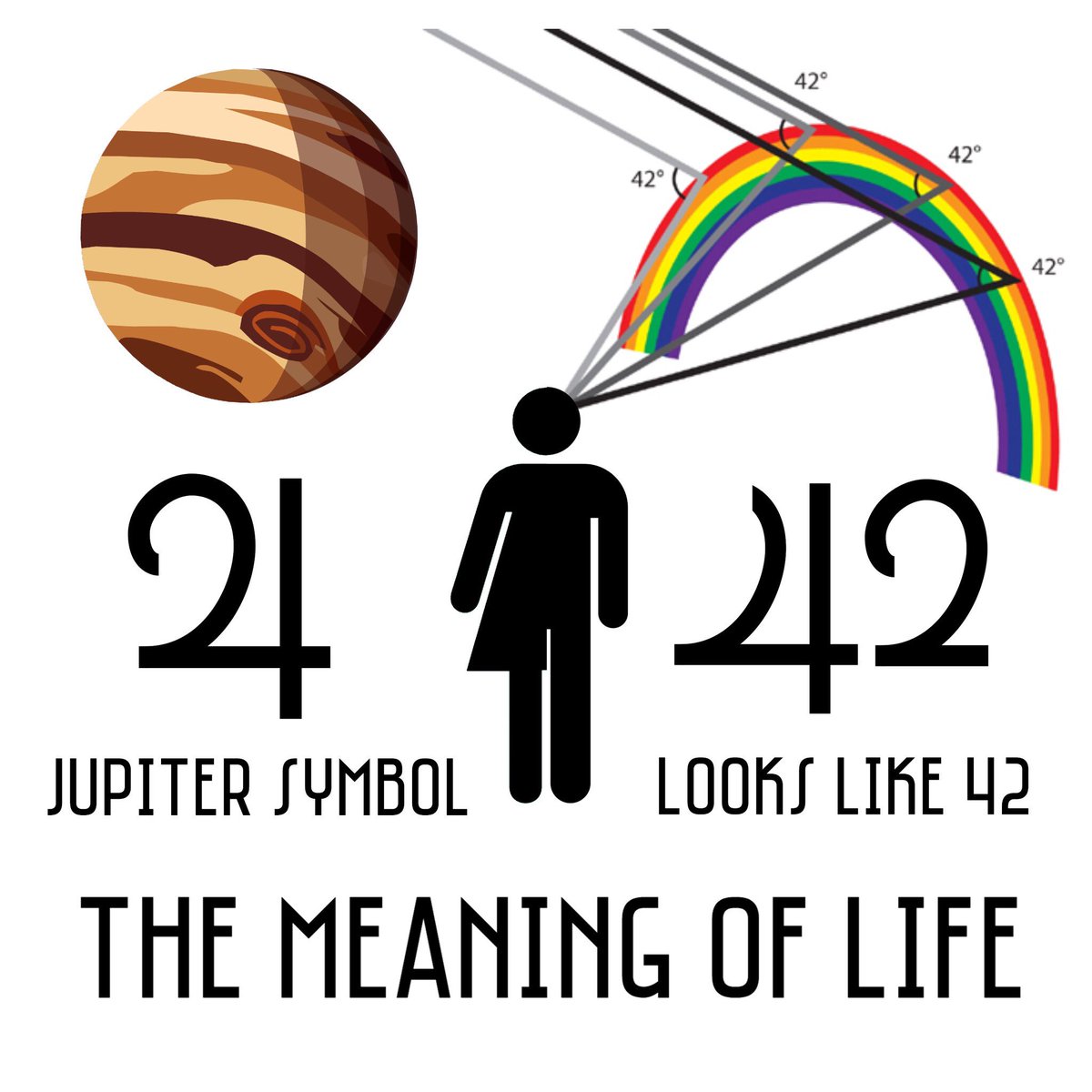 Jupiter Symbol Meaning