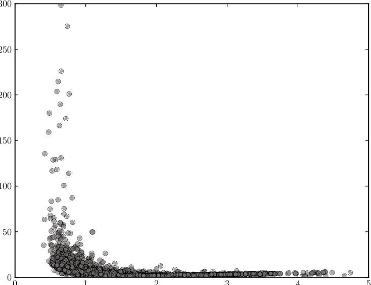 Philipp Kraus (@flashpixx) | Twitter