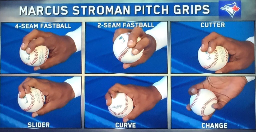 Baseball Pitching Grips 101