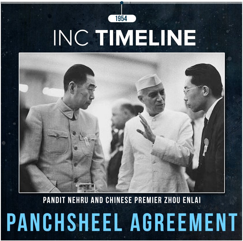The 8-year panchsheel treaty was signed between india and china on 29th ...
