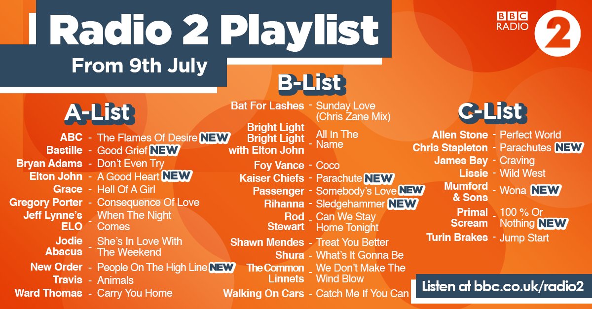 Our new playlist is here featuring tunes from KaiserChiefs ...