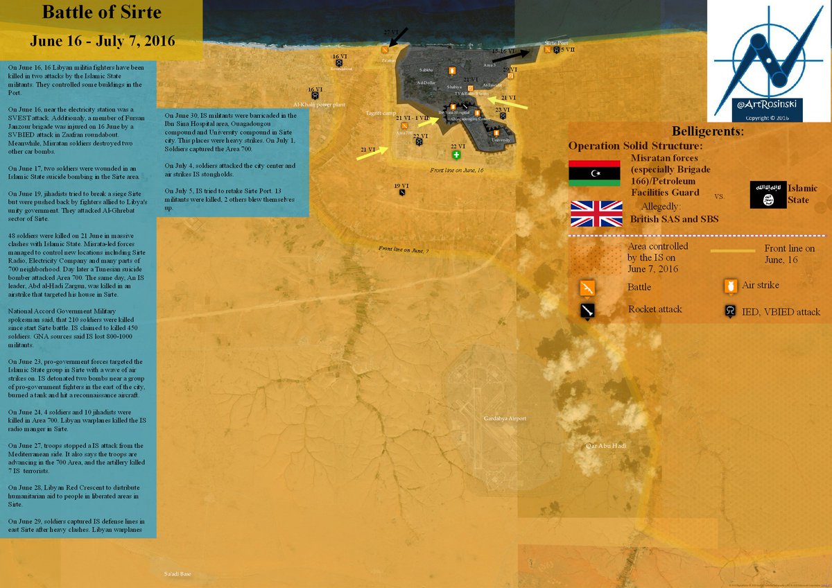 Battle of Sirte (2016) - Alchetron, The Free Social Encyclopedia