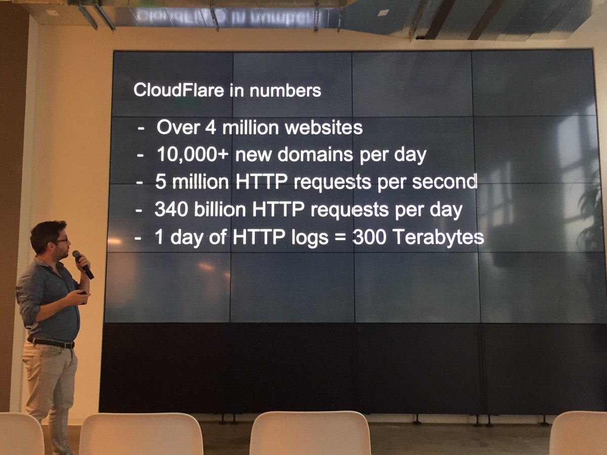 Fabien Gasser (@fabien_gasser) | Twitter