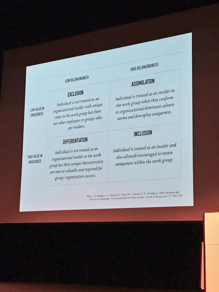 Madison+ Ruby (@MadisonRuby) | Twitter