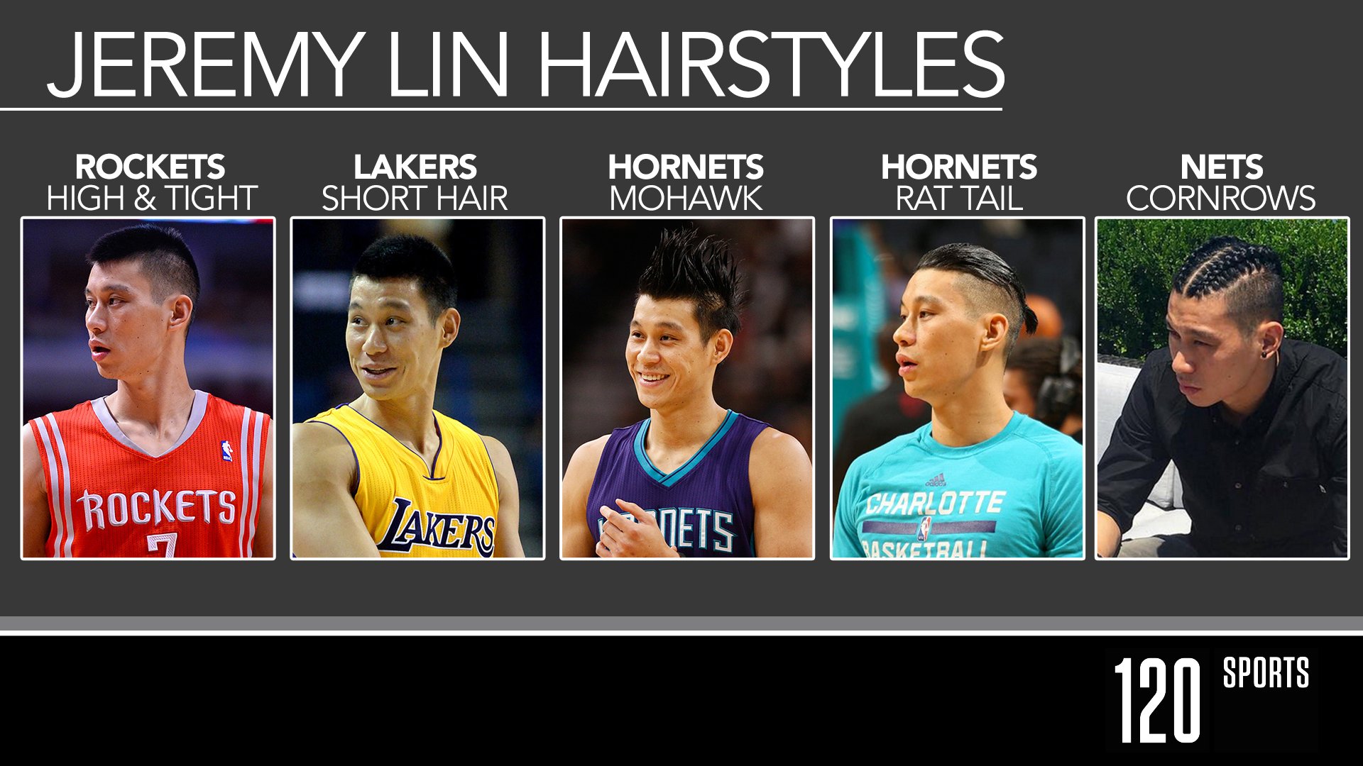 Jeremy Lin Wallpaper Hd Rockets