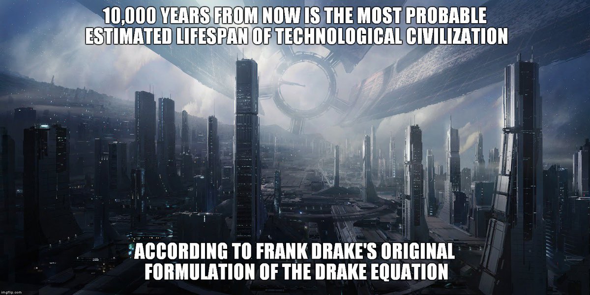 Year 10000 Ad