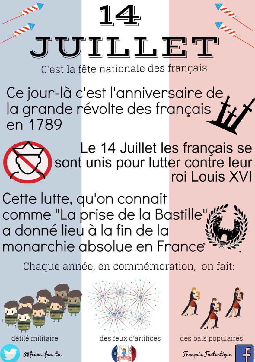 Le 14 juillet | Fetes en france, Phrases en français, France