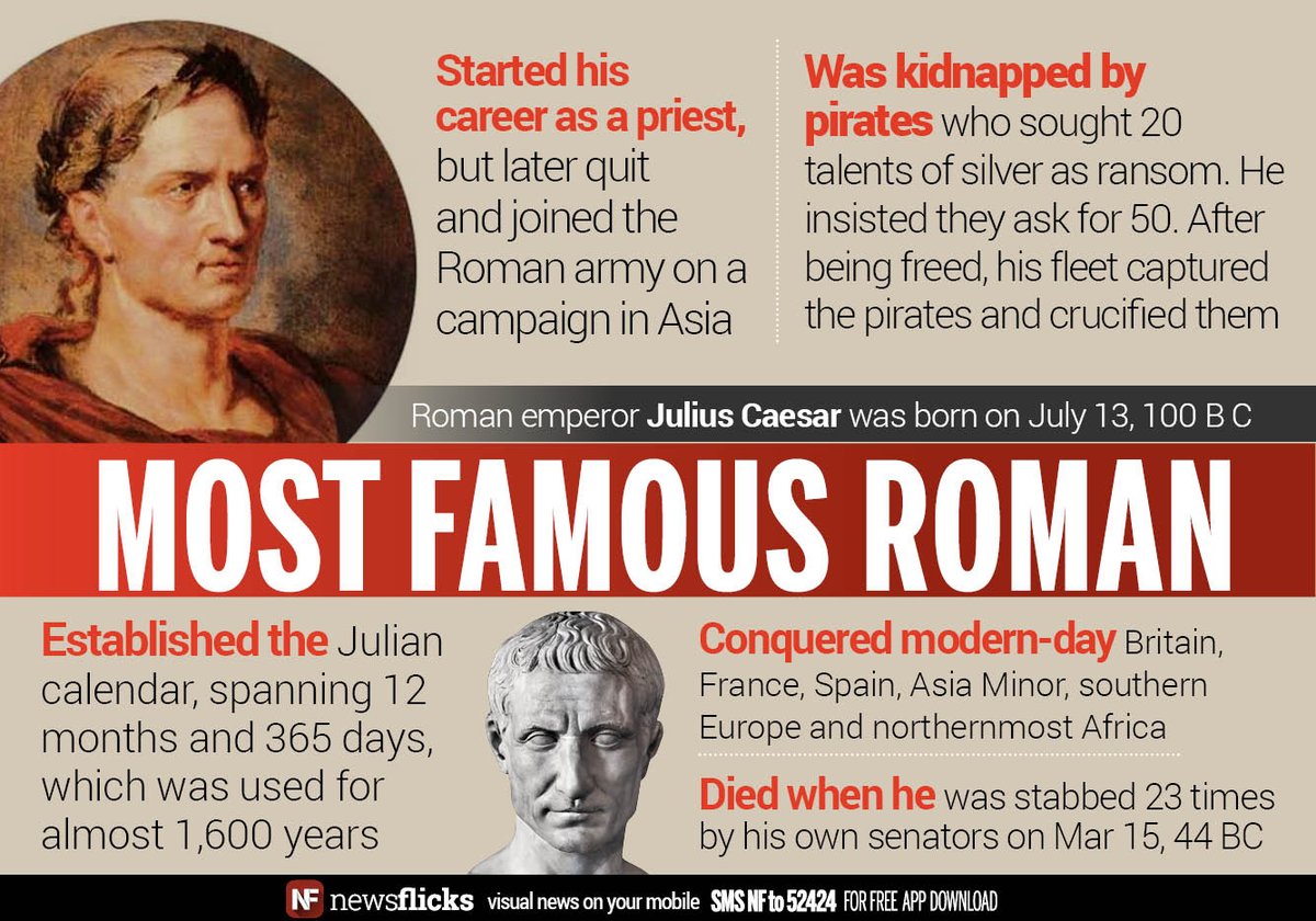 One of the greatest military commanders in history, roman emperor ...