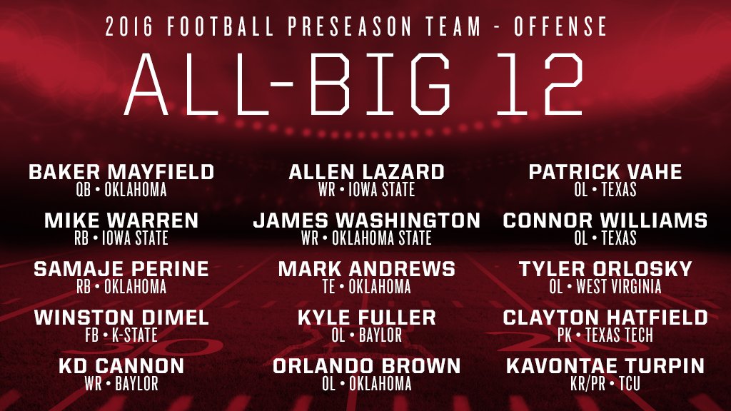 Big 12 conference moves to add 4 new members - grablopi