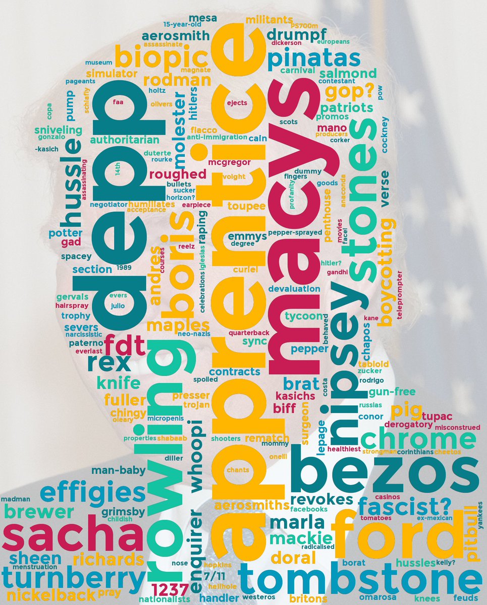 Jeff Nappi (@jeffnappi) | Twitter