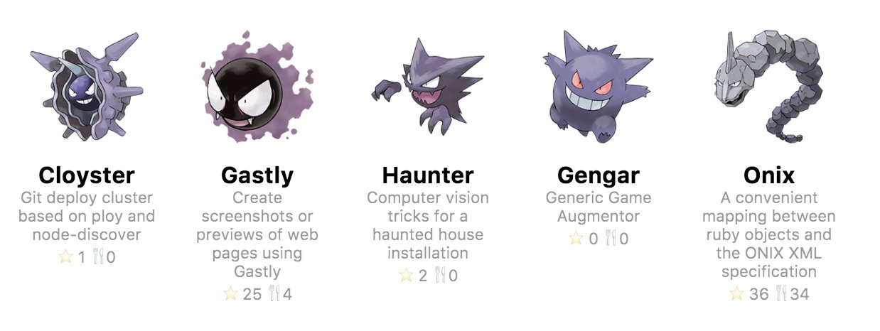 Onix Evolution Chart Onix Evolution