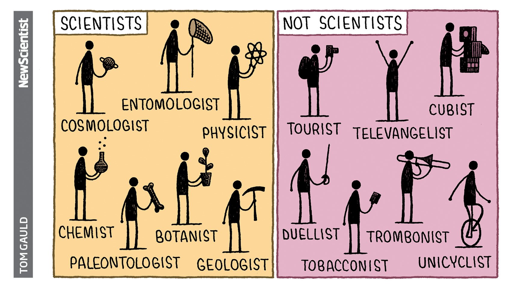 Scientist Meme