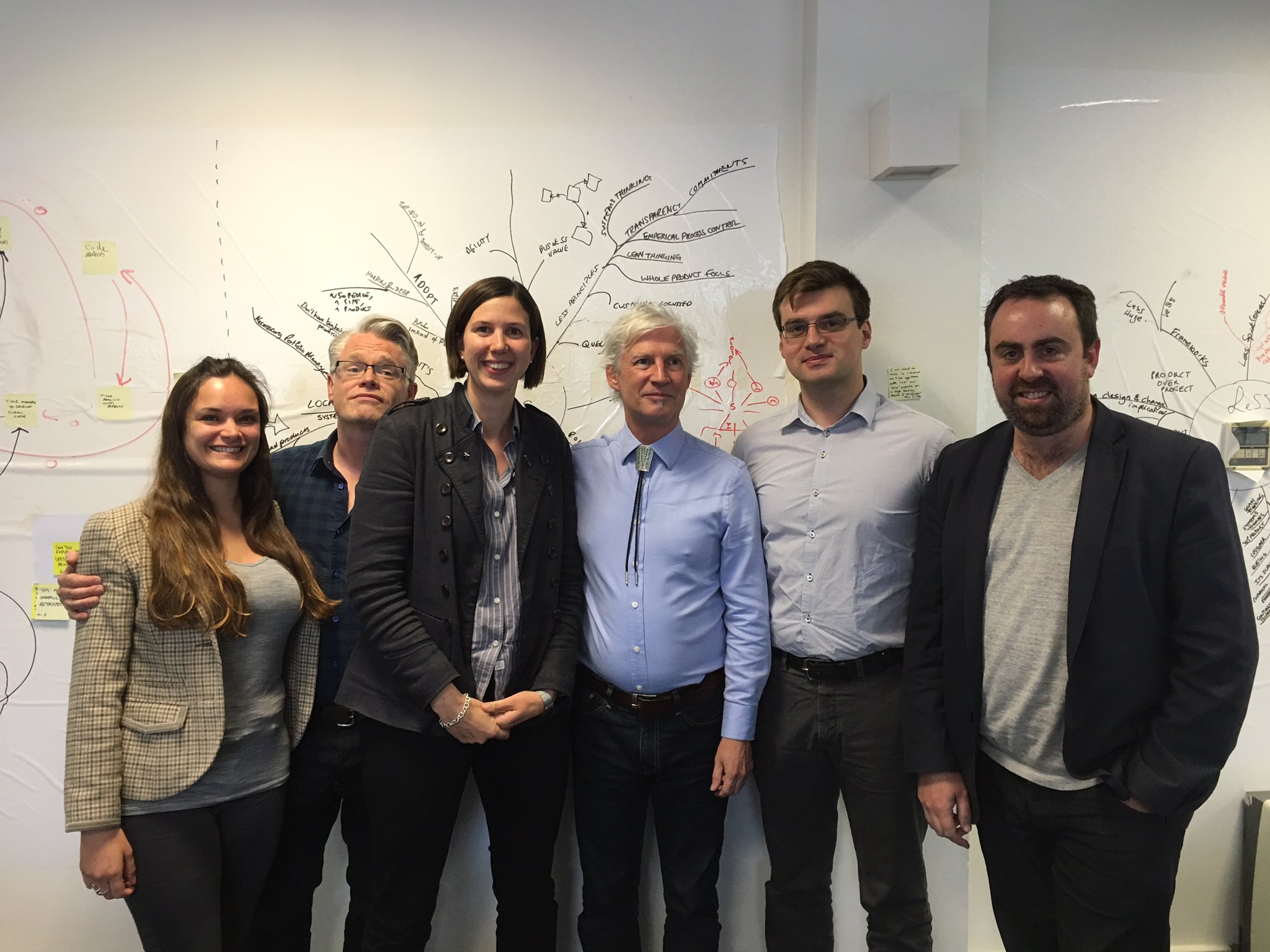 Tim Beattie on Twitter: "Fab 3 days learning with Craig Larman to become Certified LeSS ...