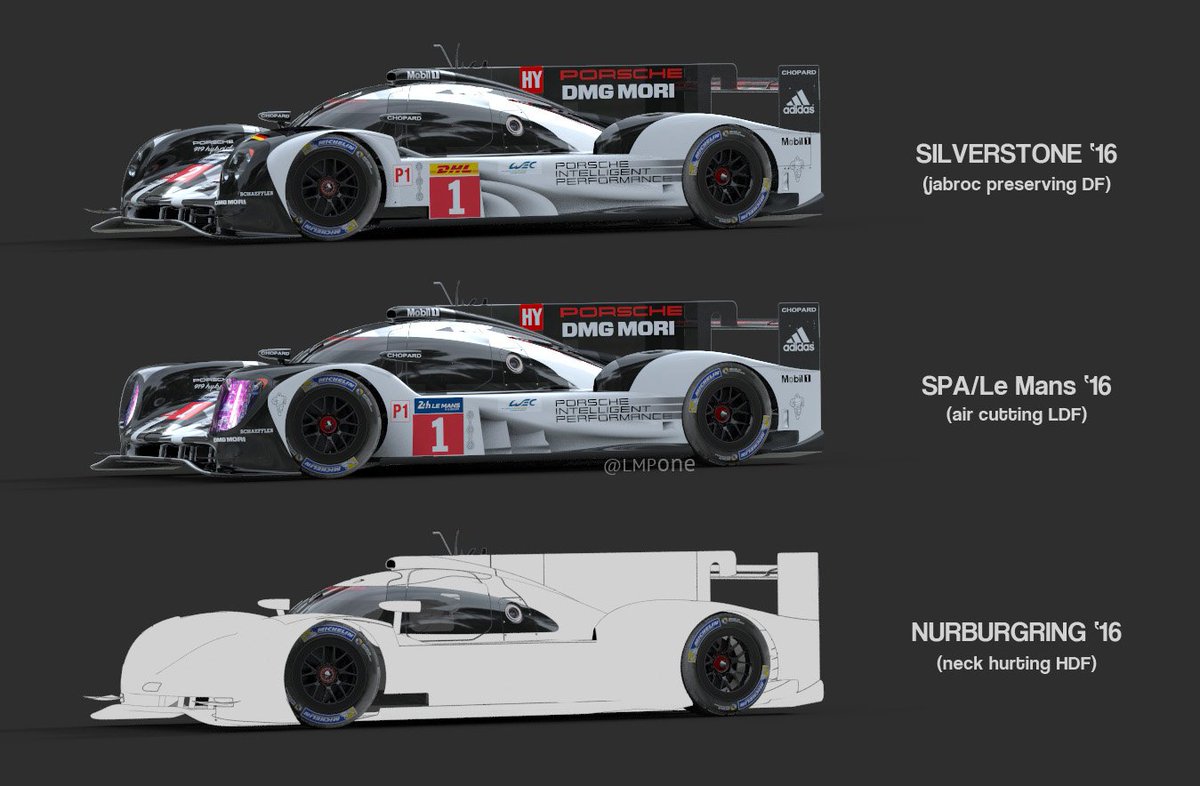 Pin by George Matos on Sketches | Le mans, Porsche, Sports car