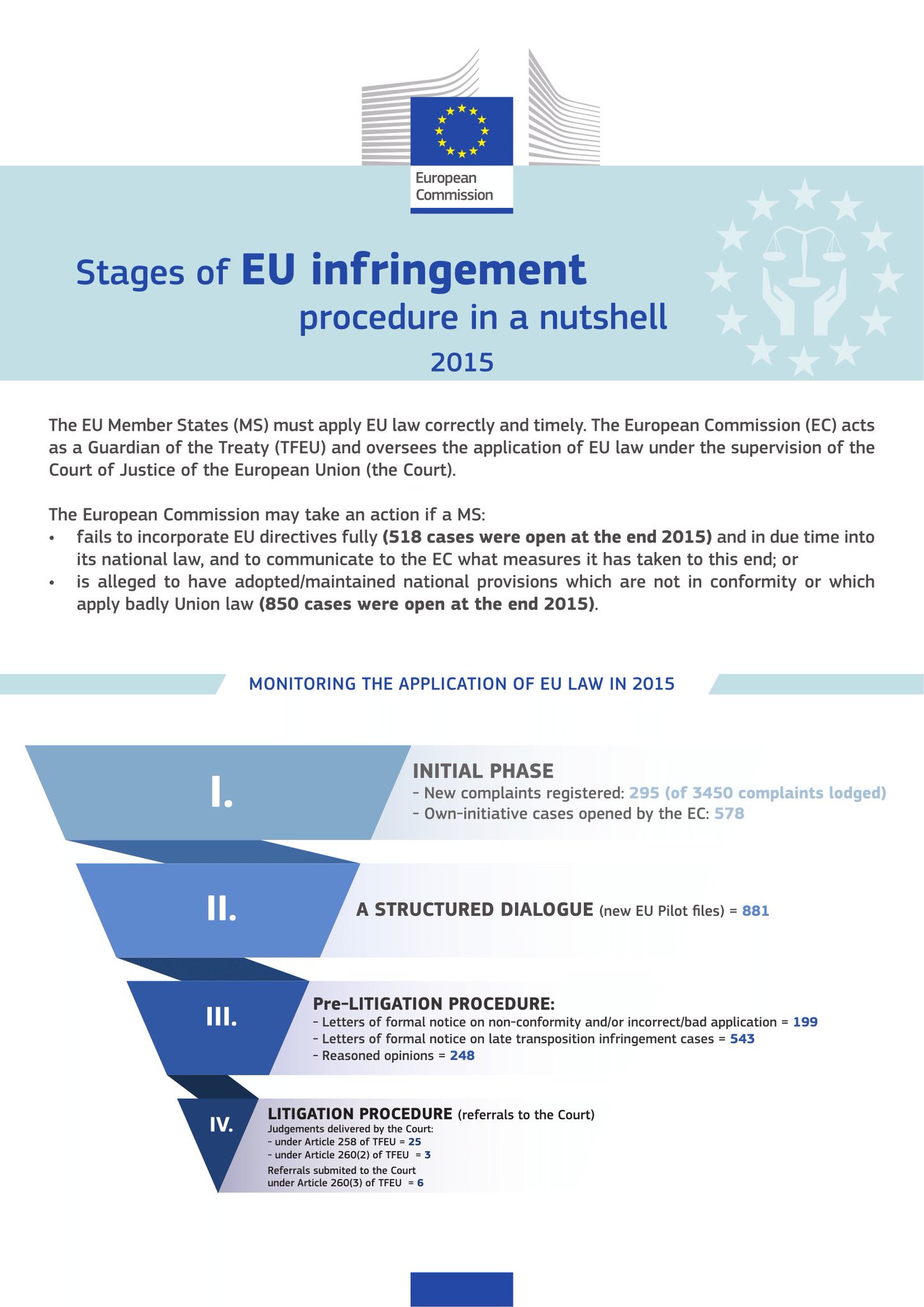 European Commission 🇪🇺 on Twitter: "Monitoring the application of #EULaw - infringement ...