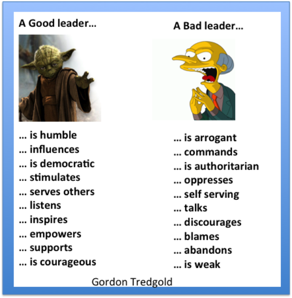A good leader vs a bad leader GordonTredgold v/10MillionMiler ...