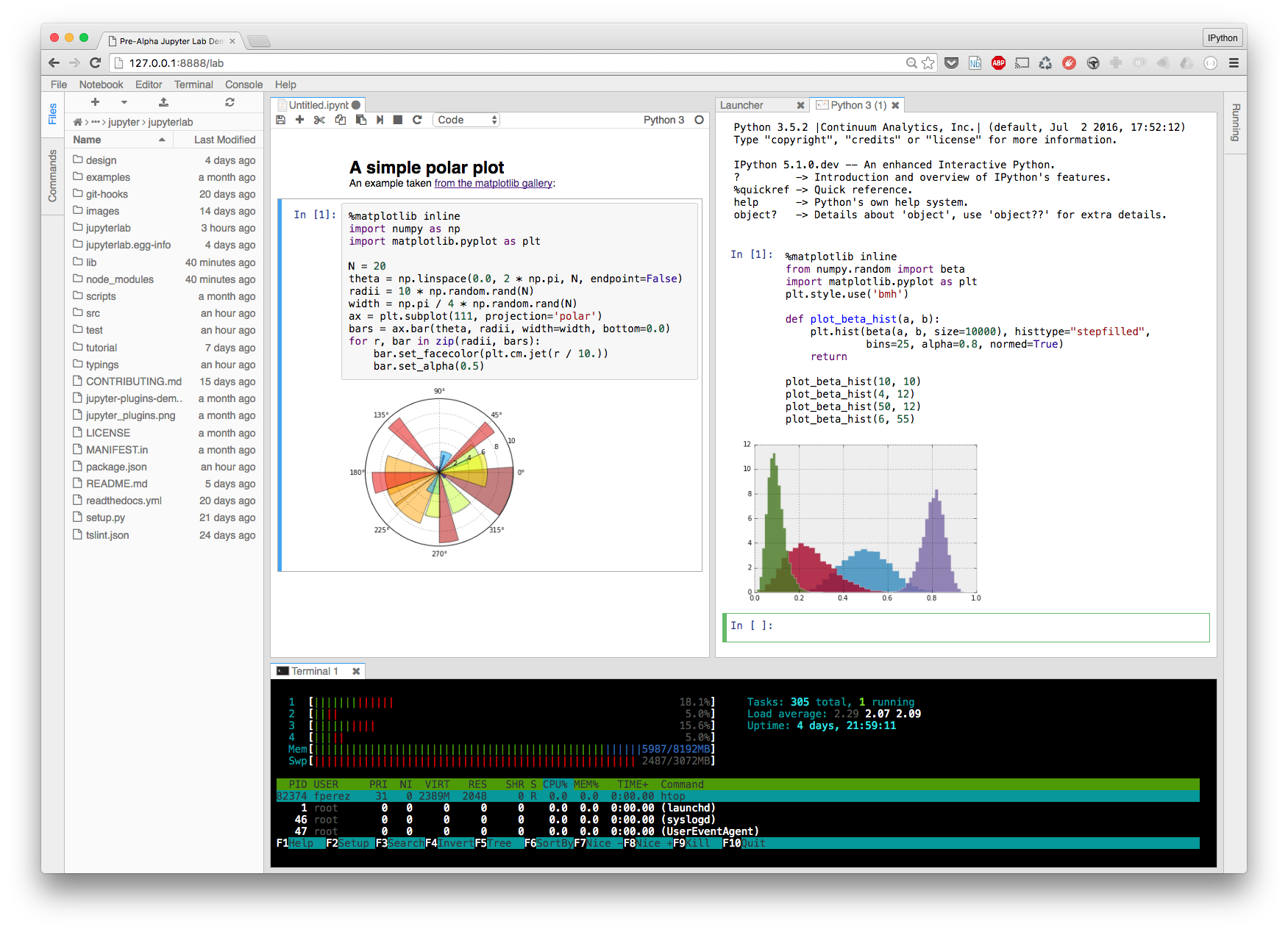 Jupyterlab インストール Macosx Anaconda で Matplotlib のインライン表示ができない!解決方法 How To Use Matplotlib