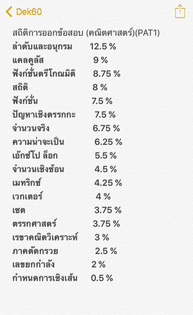 Latthawan (@roselatthawan) | Twitter