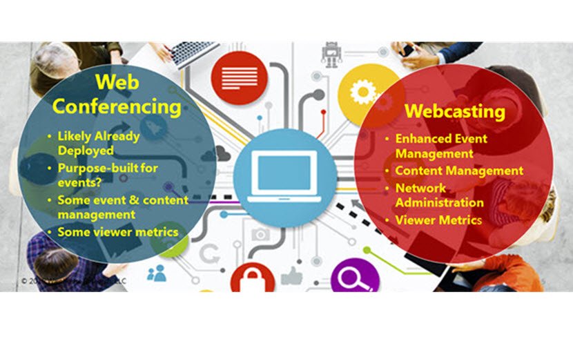 InterCall (@InterCall) | Twitter