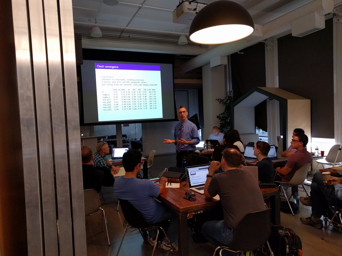 Jared Lander (@jaredlander) | Twitter