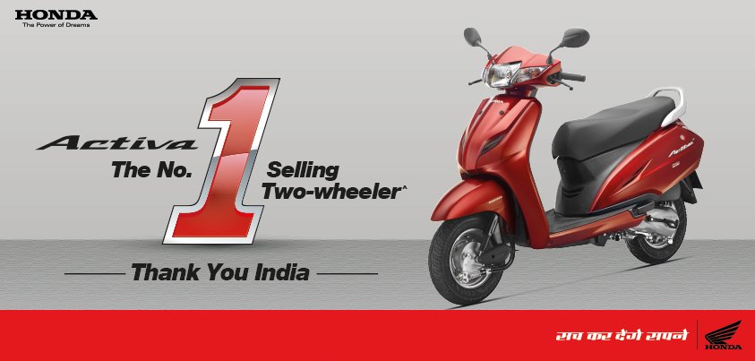 Honda Two Wheeler India