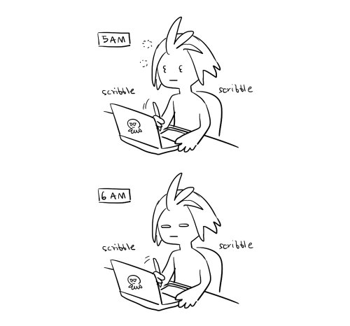 「hghggh trying to finish this in 2 hrs hopefully o