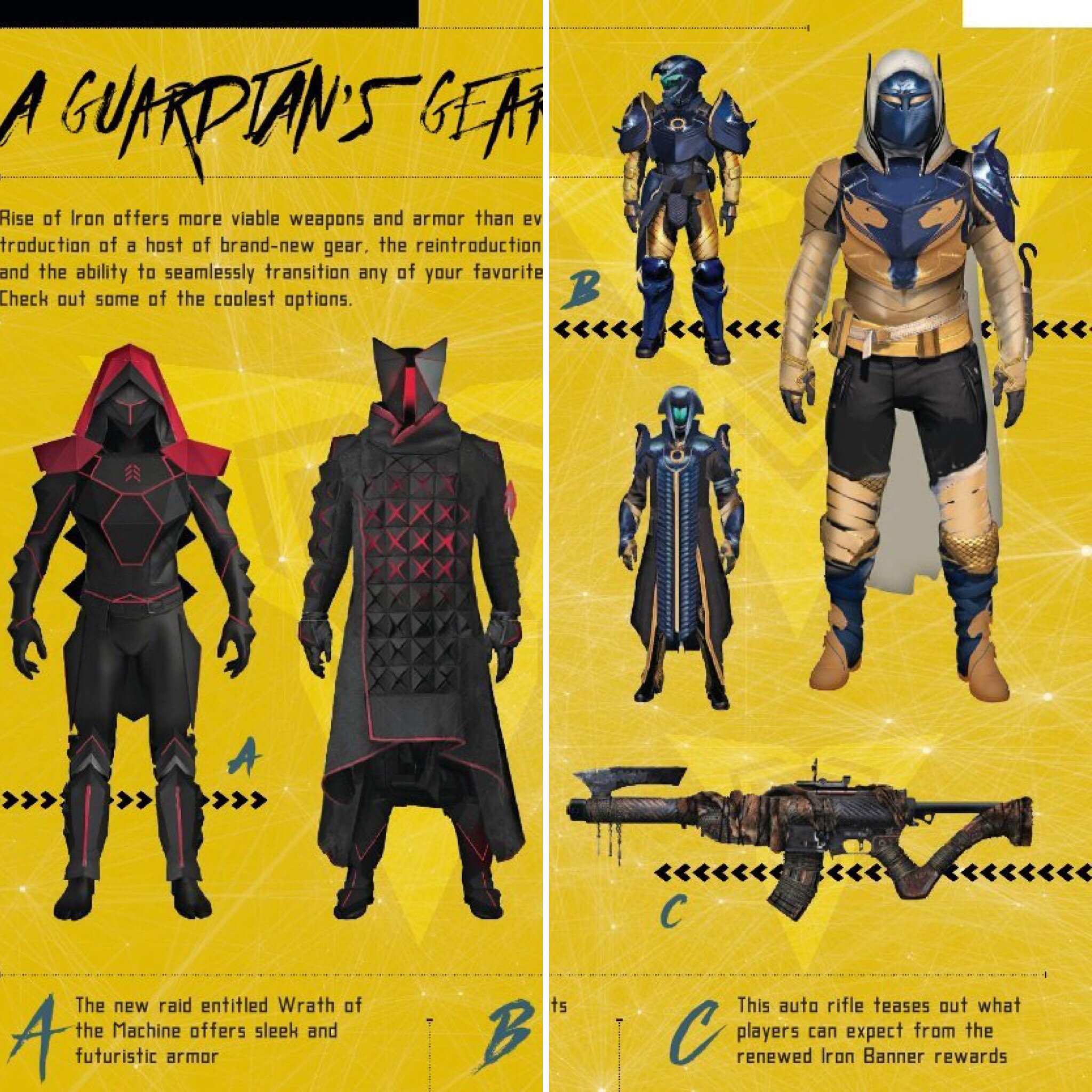 Destiny Raid Armor