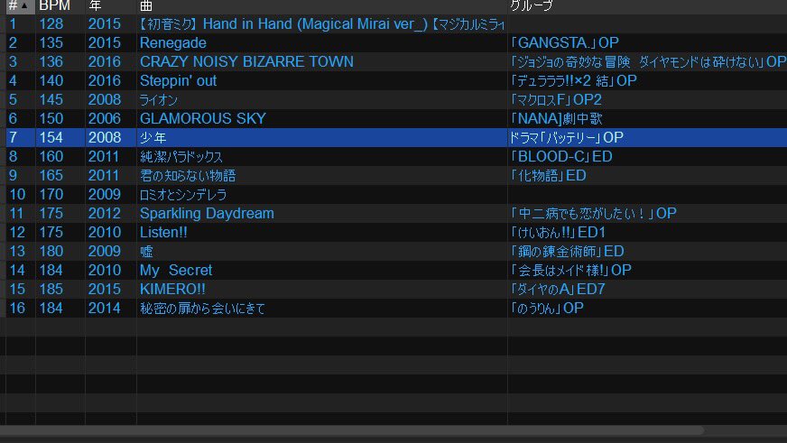 ヲタメロDX vol.11まとめ (10ページ目) - Togetter [トゥギャッター]