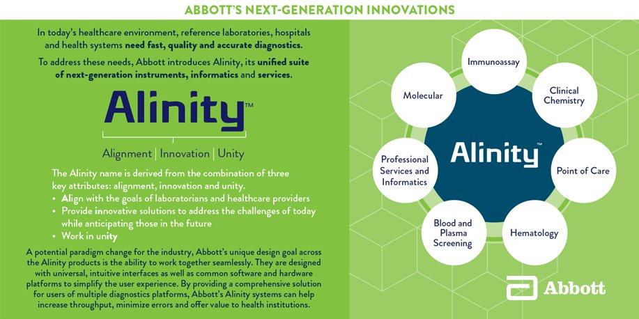 What is Alinity? Find out here: | Abbott | Scoopnest