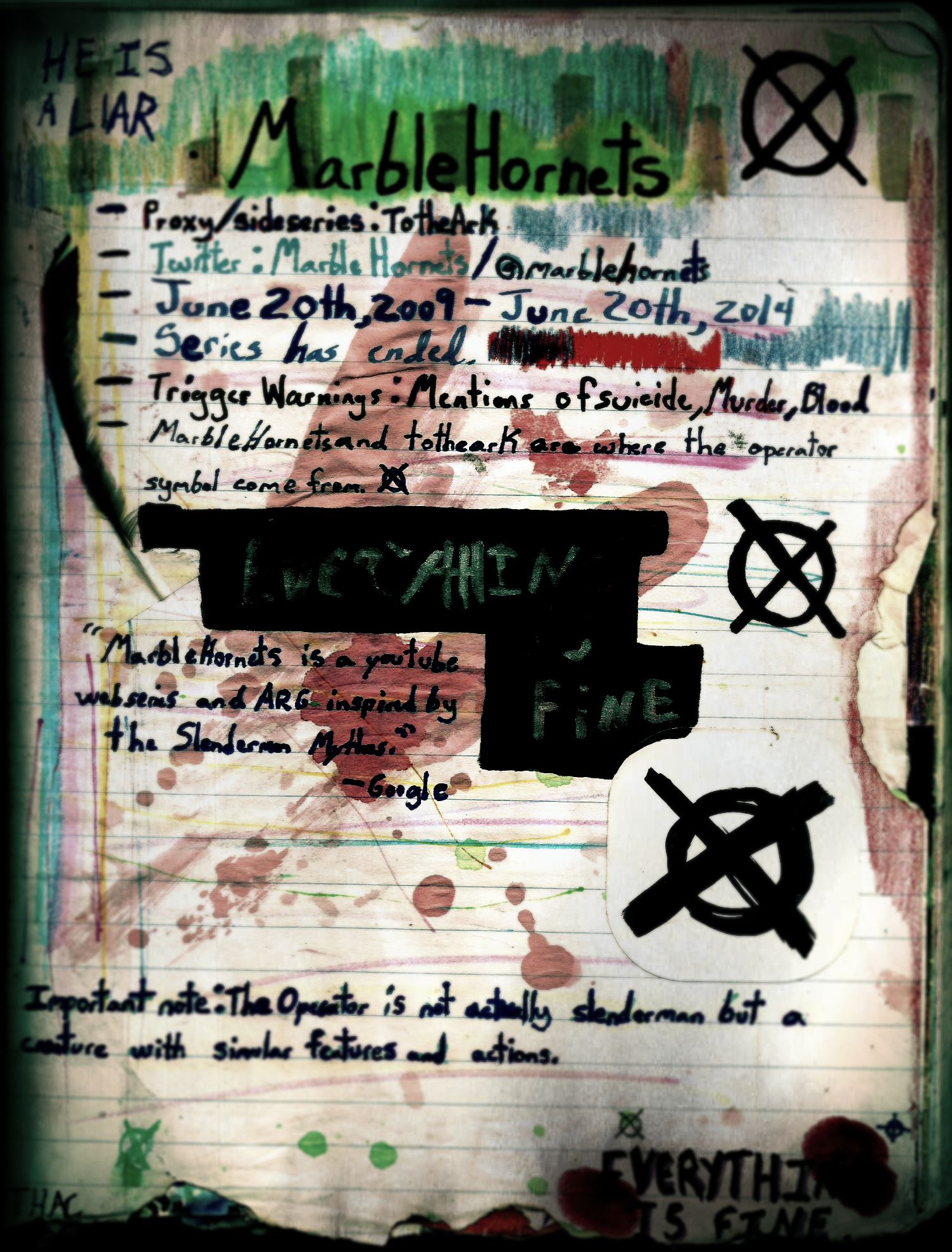 Marble Hornets Pages