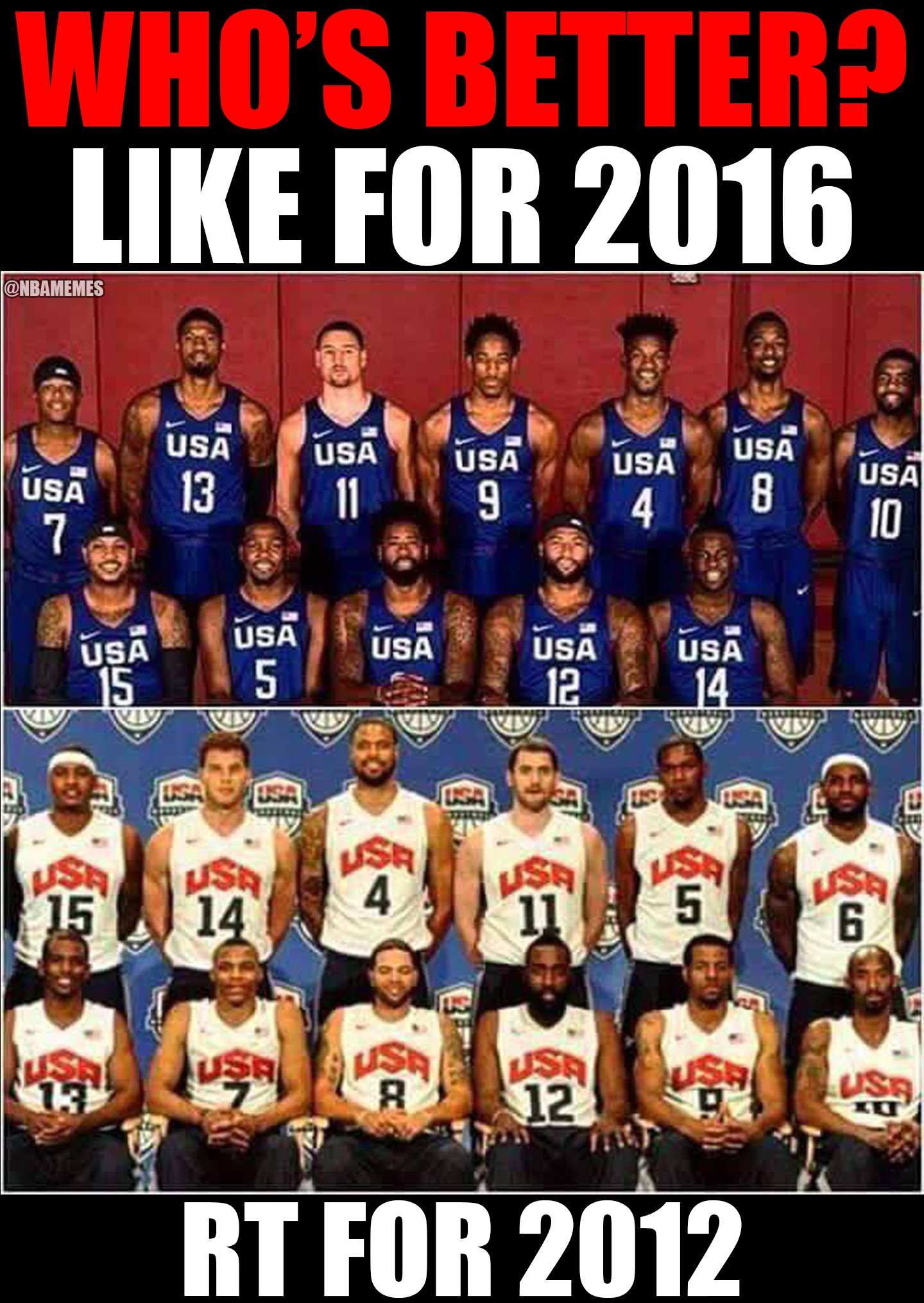 Usa Basketball Memes