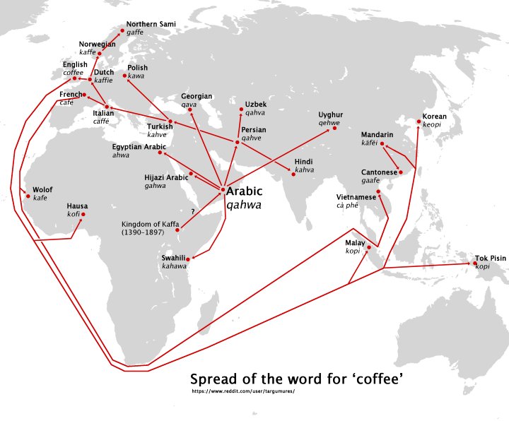Coffee Origin Map