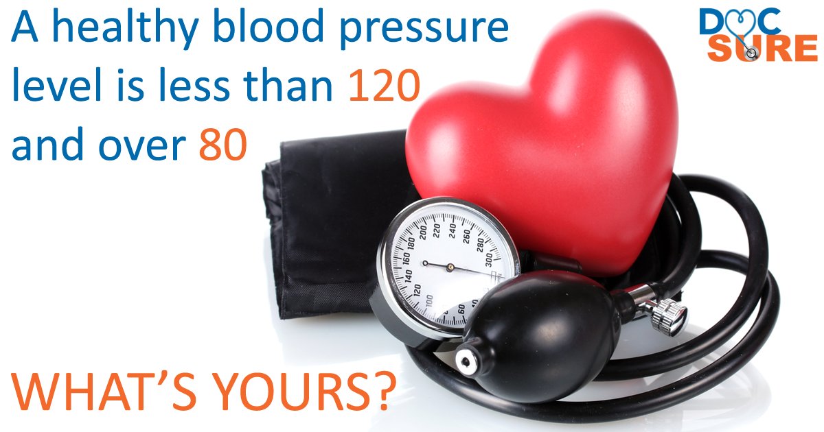 DOCSURE (@DOCSURE2) | Twitter