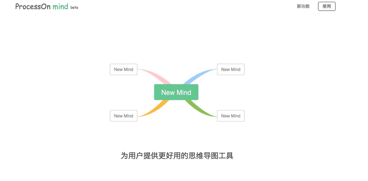 ProcessOn (@ProcessOn) | Twitter