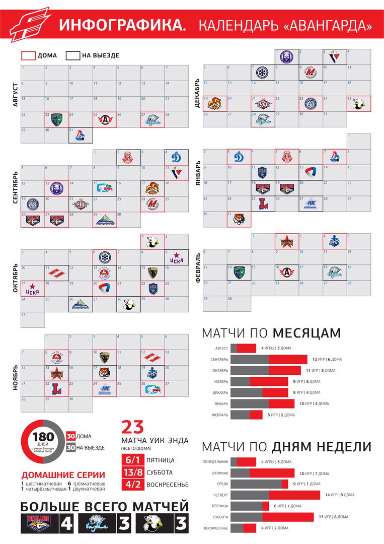 Alex Korneev (@korneev_al) | Twitter