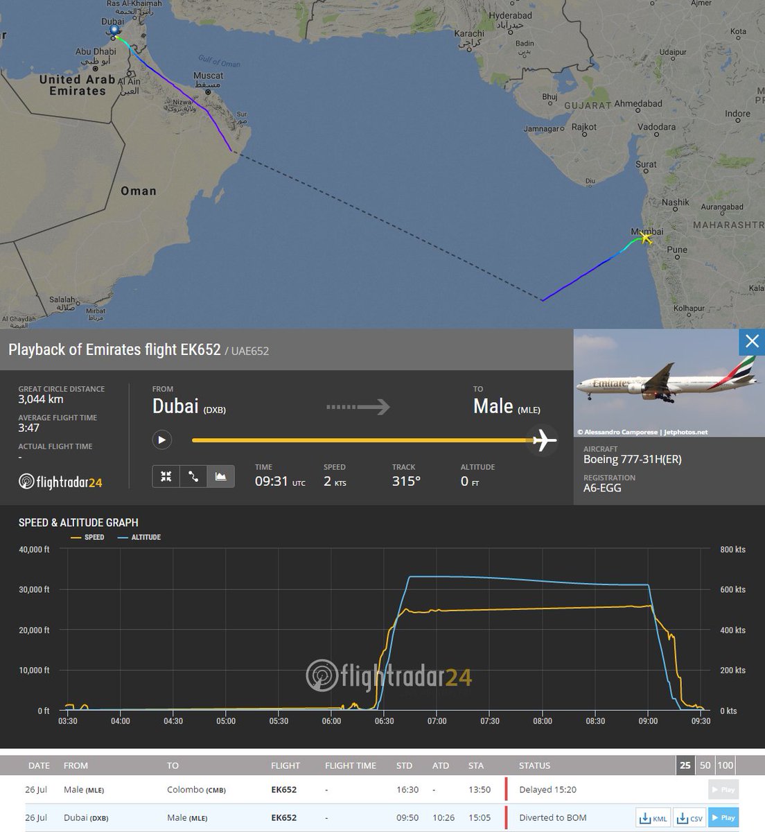 Playback of Emirates EK652 Dubai - Male that diverted to Mumbai because ...