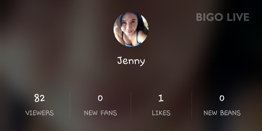 ☀miss_jenny☀ on Twitter: "82 viewers have watched my LIVE just now on #BIGOLIVE https://t.co ...