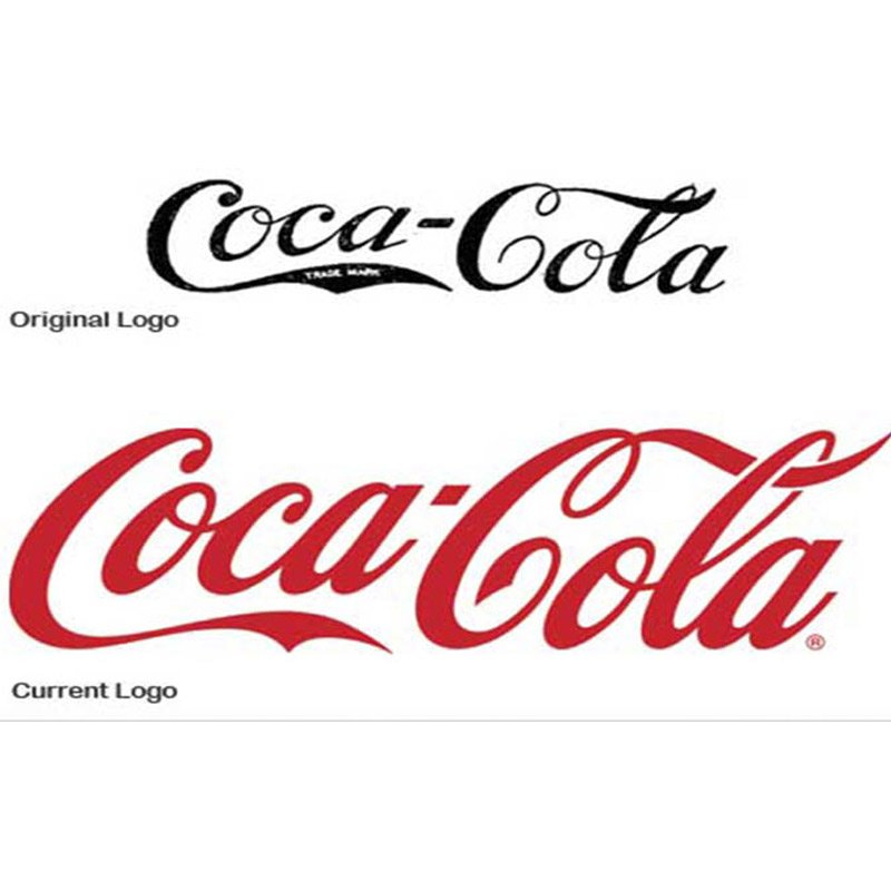 Spencerian Script Coca Cola